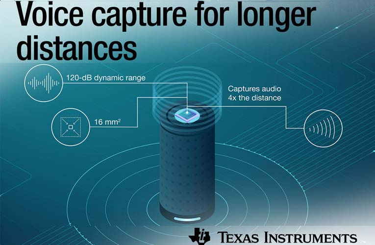 Tlv320adc5140 New Audio Adc For Far Field Voice Capturing In Smart Speakers